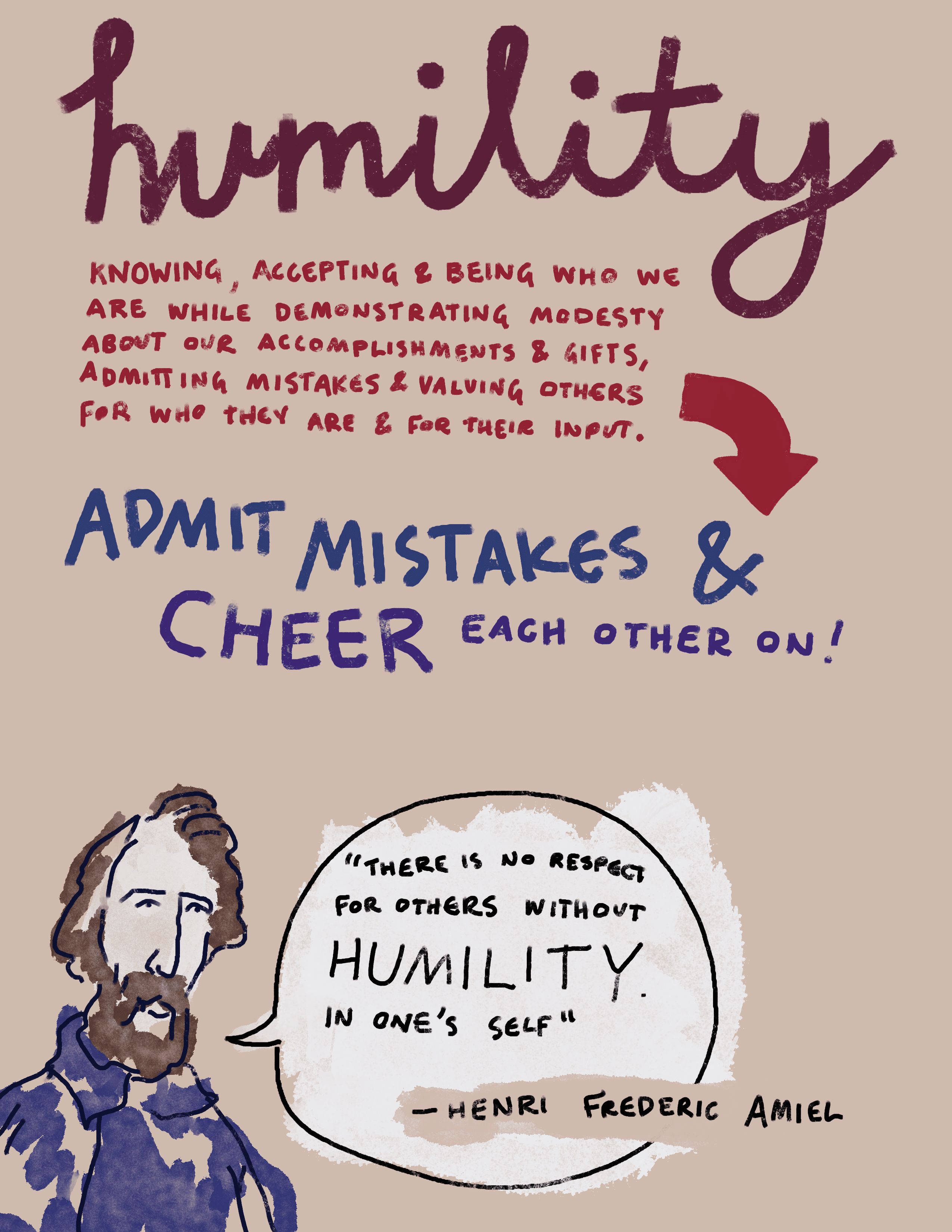 Character Trait | Humility - SLO Classical Academy