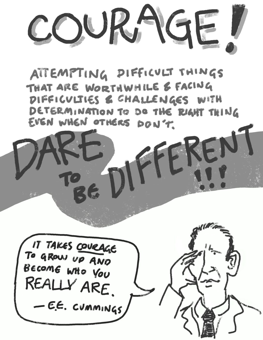 The Character Issue | Courage - SLO Classical Academy