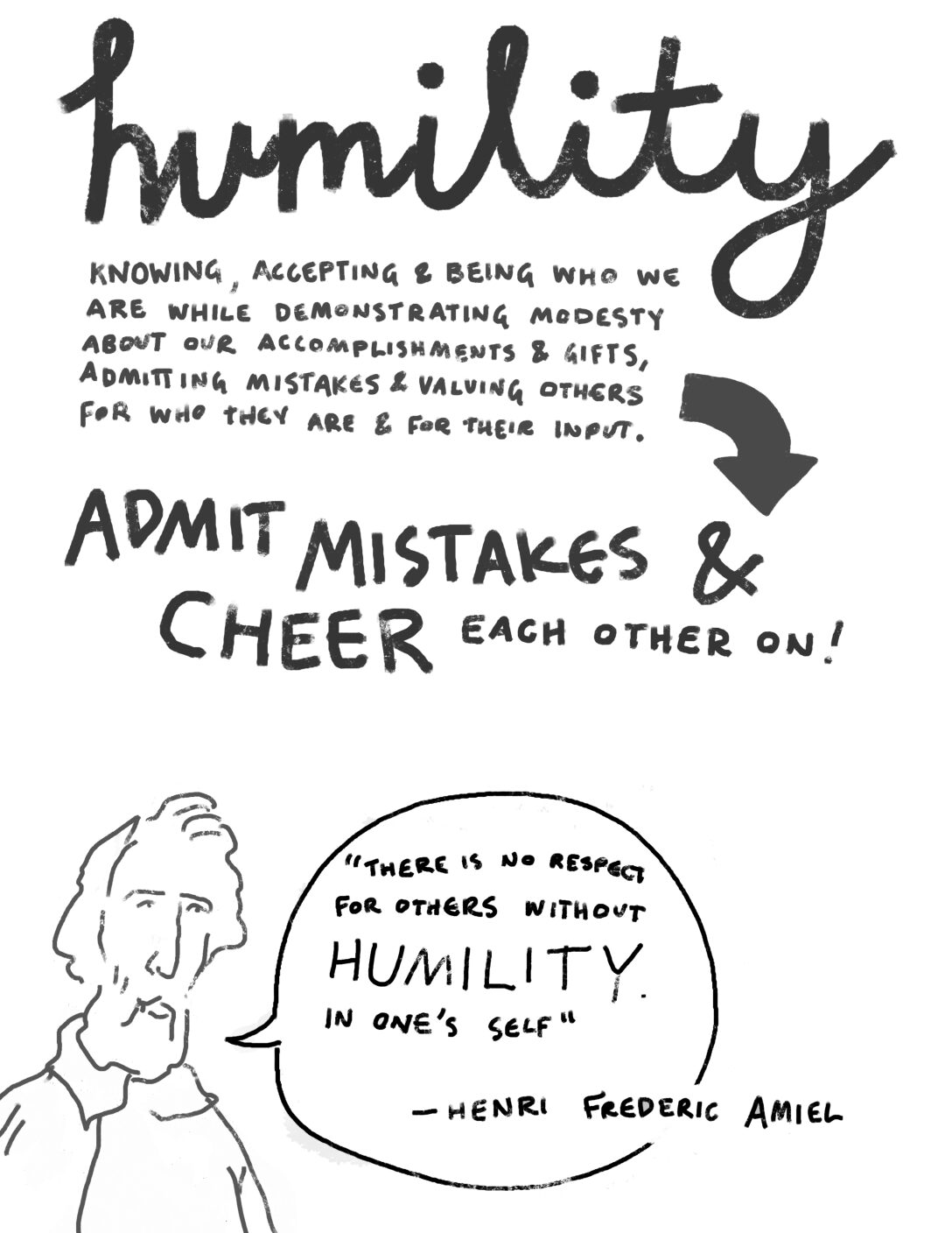 Character Trait | Humility - SLO Classical Academy