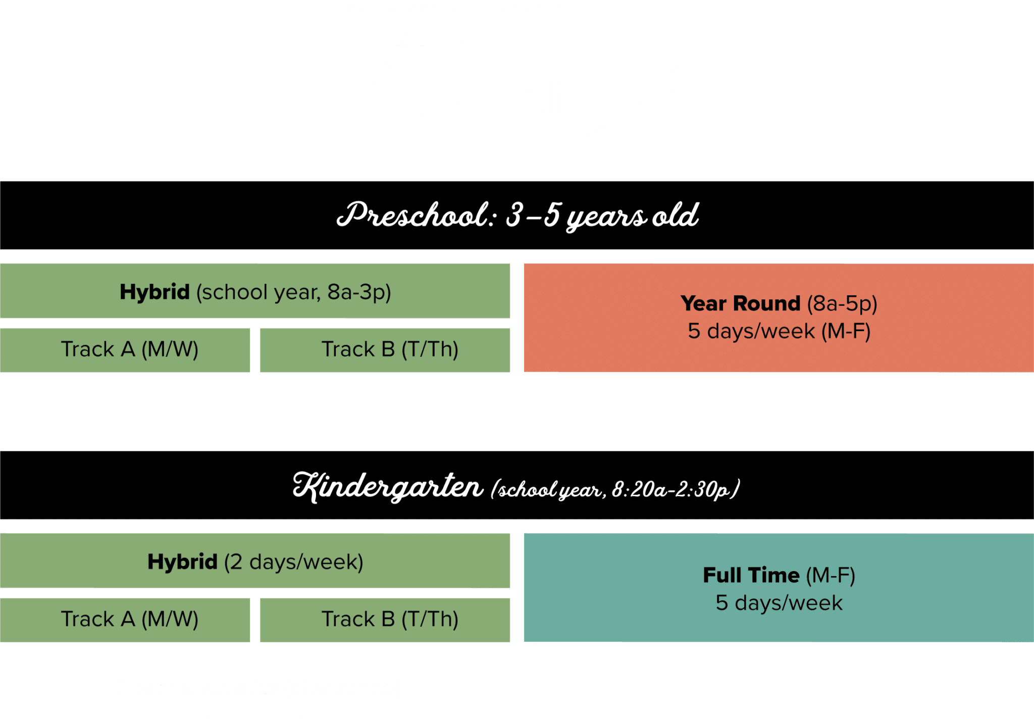 Hybrid Program + Options - SLO Classical Academy